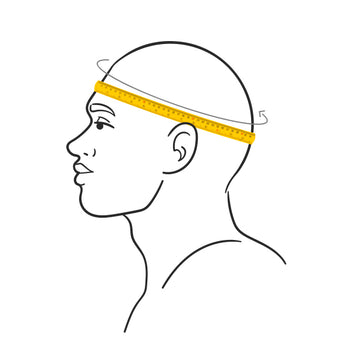 How to Measure Hat Size | Hat Sizes | Hat Size Chart - American Hat Makers